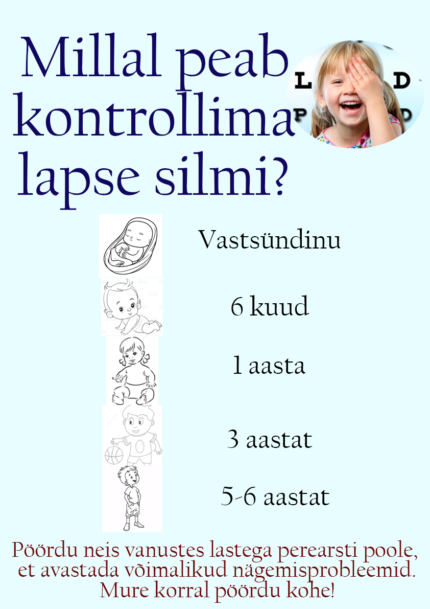 Lapse tervise jälgimise juhend (ajakohastatud) - Ravijuhend